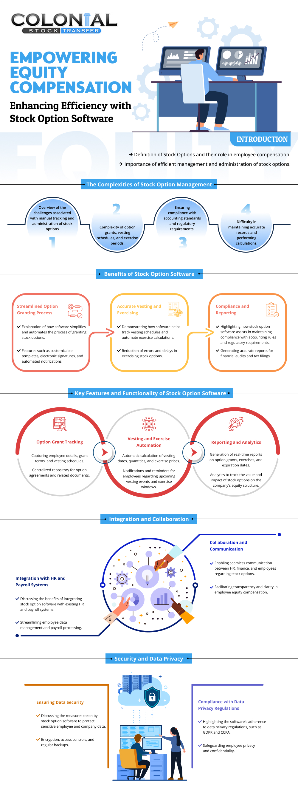 What to Look for in Stock Option Tracking Software